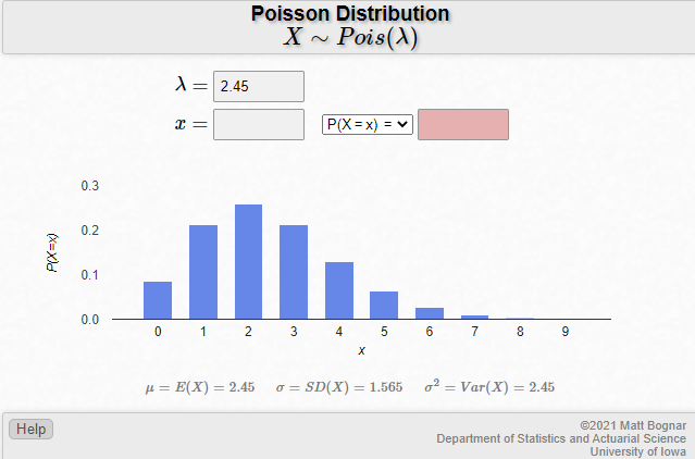Ensayos | Tecnocultura